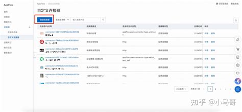 Appflow：让通义千问大模型调用你的任意api 知乎