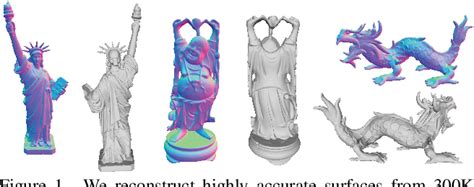 figure 1 from surface reconstruction from point clouds by learning
