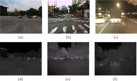 Samples Of The Kaist Dataset [27] A Scene 1 Rgb B Scene 2 Rgb C