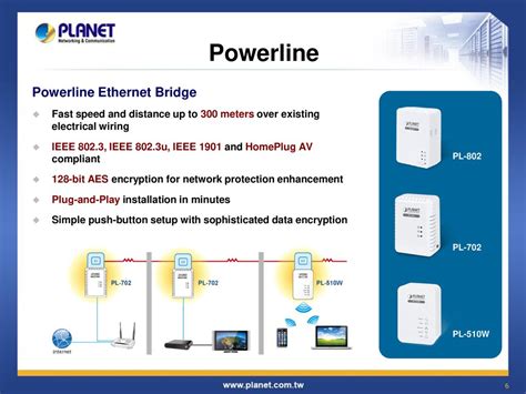 Network Peripheral Ppt Download