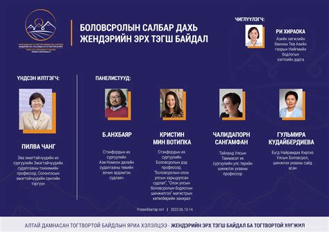 Эмэгтэйчүүдийн эрх мэдэл ба манлайлал Хөдөлмөрийн зах зээл дэх жендэрийн эрх тэгш байдал зэрэг