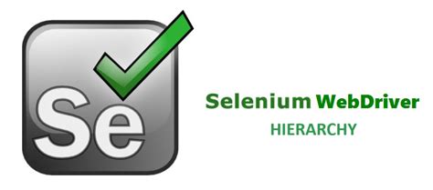 How To Start Browser For Selenium Webdriver By Anton Smirnov Itnext