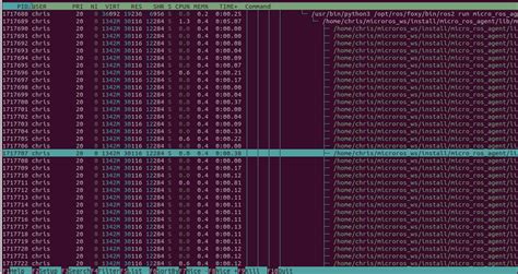 The Res Of Microros Agent Keep Increasing · Issue 437 · Micro Ros Micro Ros Setup · Github