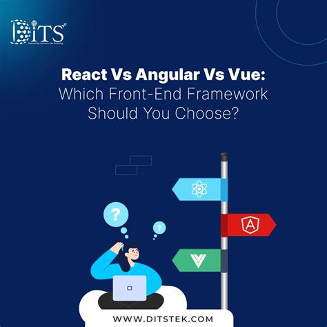 Ditstek Innovations Pvt Ltd Dits On Linkedin Reactjs Angular
