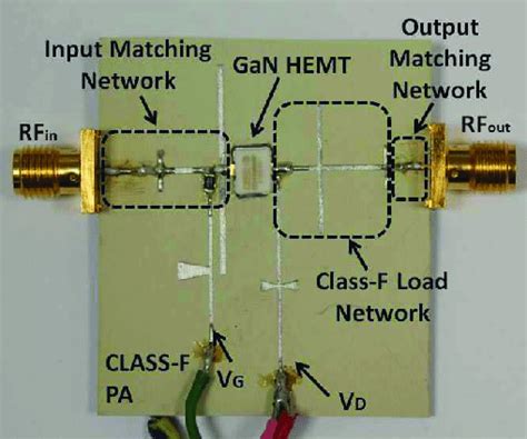 Prototype Of The Class F Pa Download Scientific Diagram