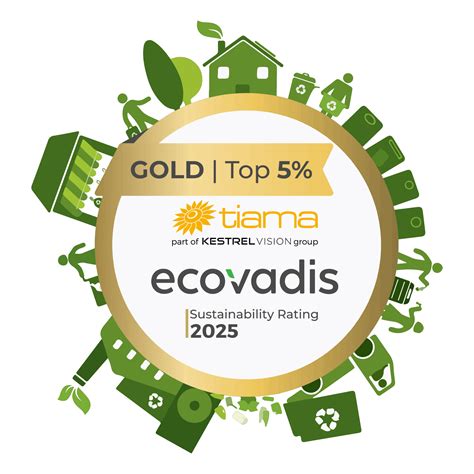 Tiama Works On Sustainability Actions