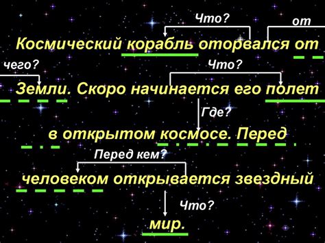 Морфологический разбор имени существительного презентация онлайн