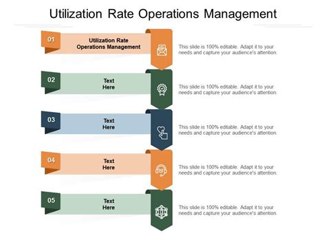 Utilization Rate Operations Management Ppt Powerpoint Presentation