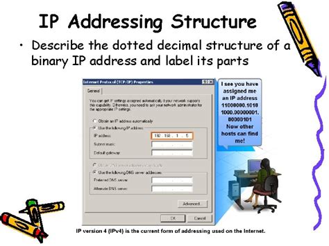 Addressing The Network IPv 4 By Dodi Heriadi