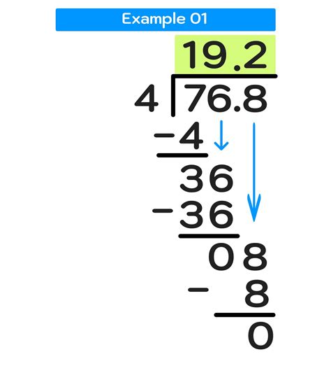 How To Divide Decimals Step By Step — Mashup Math