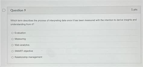 Solved Question 91 ﻿ptswhich Term Describes The Process Of