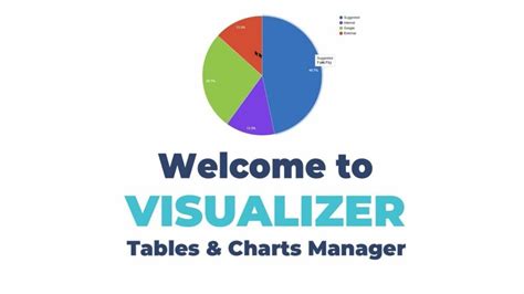 wordpress visualizer the ultimate data visualization plugin for your
