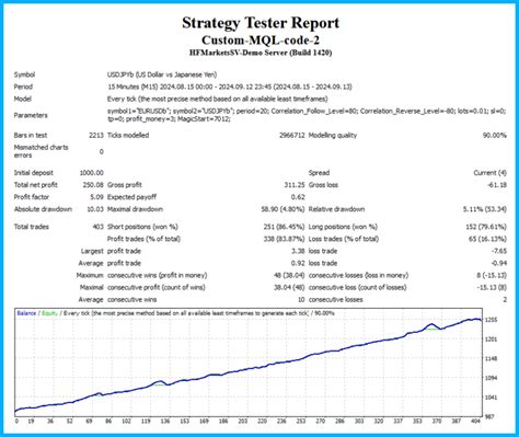 ผู้เรียนสามารถดาวน์โหลดไฟล์ Ea ตัวอย่างเป็นโค้ดต้นฉบับเพื่อนำไปพัฒนาต่อได้จากลิ้งค์ท้ายบทเรียนนี้