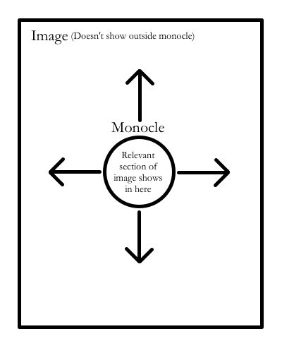 objective c having a subview that shows a portion of an image