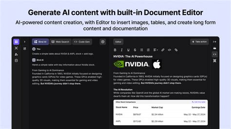 Bind Ai Complex Code Written By Top Ai Models Appsumo