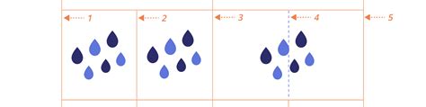 Spring Into Css Grid 🌼 Hello Im Joni