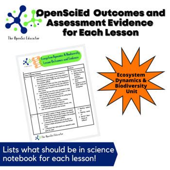 OpenSciEd Ecosystem Dynamics And Biodiversity Notebook Assessment System
