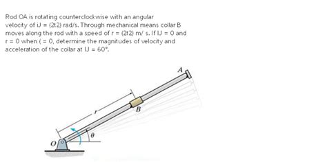 solved rod oa is rotating counterclockwise with an angular