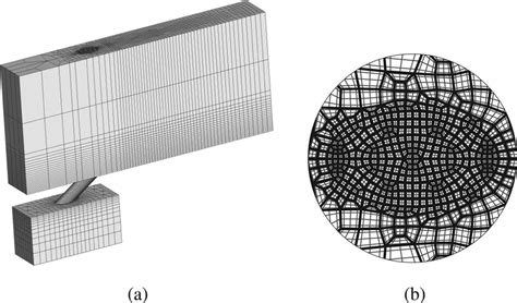 Unstructured Hexahedral Grid A Three Dimensional View B X 1 À X 3
