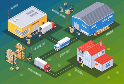 Opentcs Jointworksolutions