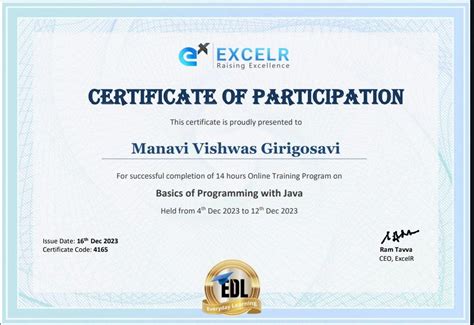 Done With Basics Programming In Java Manavi Girigosavi
