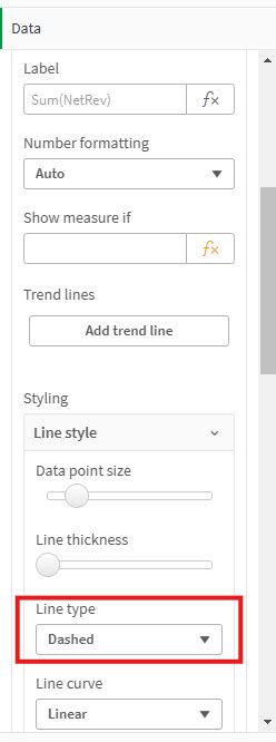 Solved How Can We Have Only One Dotted Line In Line Chart Qlik