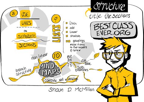 Online Art Academy Workshops