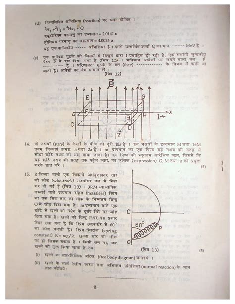 Discussion Forum IIT JEE Exam Original Papers