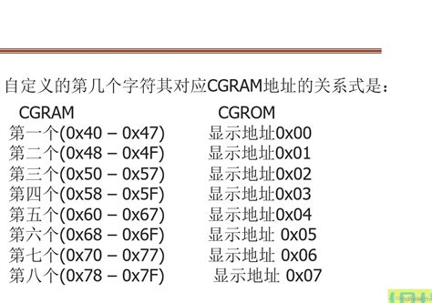 基于stc12c5a60s2系列1t 8051单片读掉电保存数据iic总线器件at24c02本身器件地址码并显示在液晶显示器lcd1602上