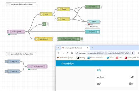 arduino mkr wan 1310 integration with node red via the things network