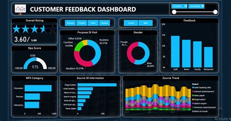 Samrat Paul Posted On Linkedin