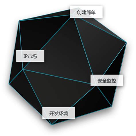 云服务器ecsfpga实例产品详情阿里云