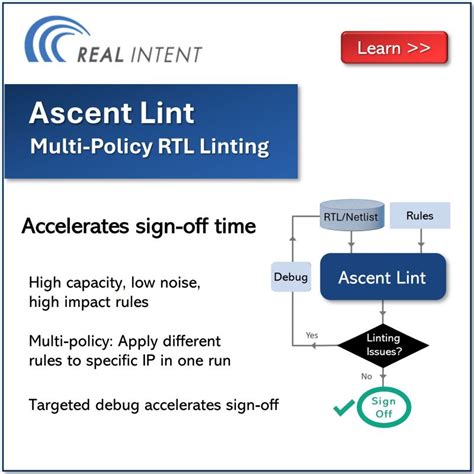 real intent on linkedin rtl linting sign off ascent lint