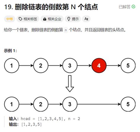 代码随想录刷题day4链表力扣192407 Csdn博客