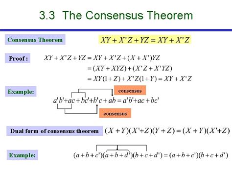 Chapter 3 Boolean Algebra Continued This Chapter In