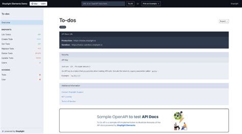 8 Open Source Openapi Documentation Generators Nordic Apis