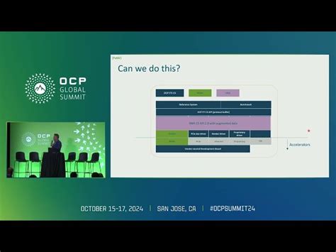 Free Video Interfaces In Near Data Computing Simplifying Snia Api