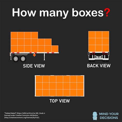 Presh Talwalkar From Mindyourdecisions Preshtalwalkar • Instagram