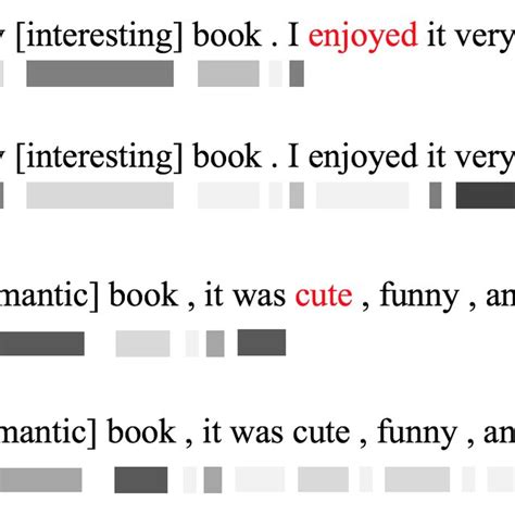Visualization Of Attentions The Blocks Under The Words Represent The