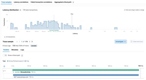 Optimizing Strava Data Collection With Elastic Apm And A Custom Script