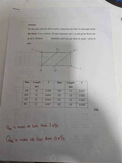 solved problemfor the pipe network shown below determine
