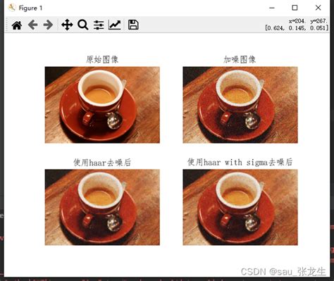 小波变换图像压缩学习小波压缩 Csdn博客