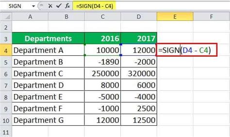 sign in excel how to use excel sign function with examples