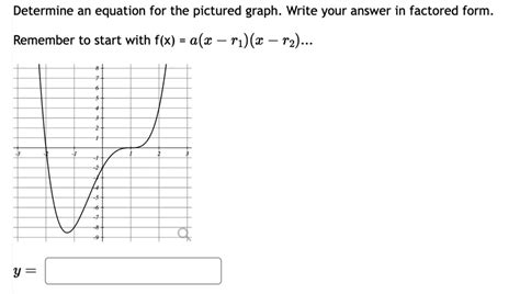 Determine An Equation For The Pictured Graph Write Your Answer In Factored Form Remember To