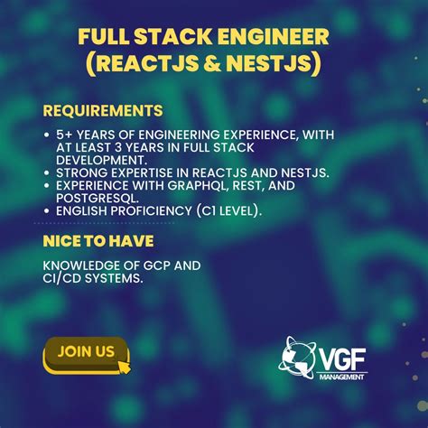 Vgf Management On Linkedin Techjobs Reactjs Nestjs Cypress Playwright Jest Qa Fullstack