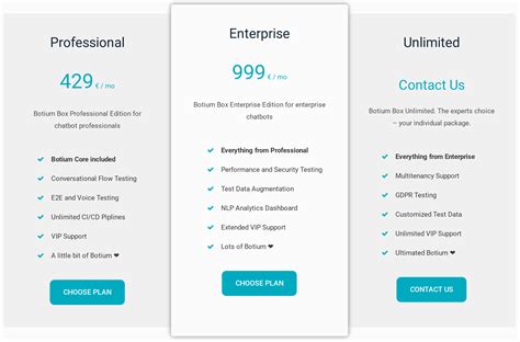 botium pricing reviews and features july 2020