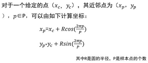 Lbp（local Binary Pattern，局部二值模式）学习 慢行厚积 博客园