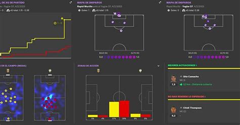 Imgur The Magic Of The Internet