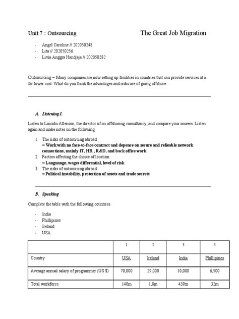 Chapter 7 Questions Jawaban Download Free Pdf Outsourcing Offshoring