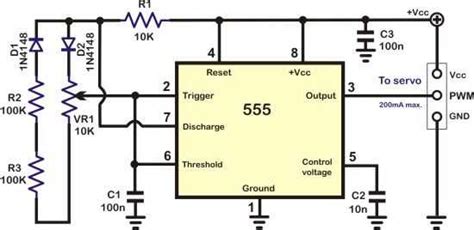 A Guide To Servo Controller Schematics